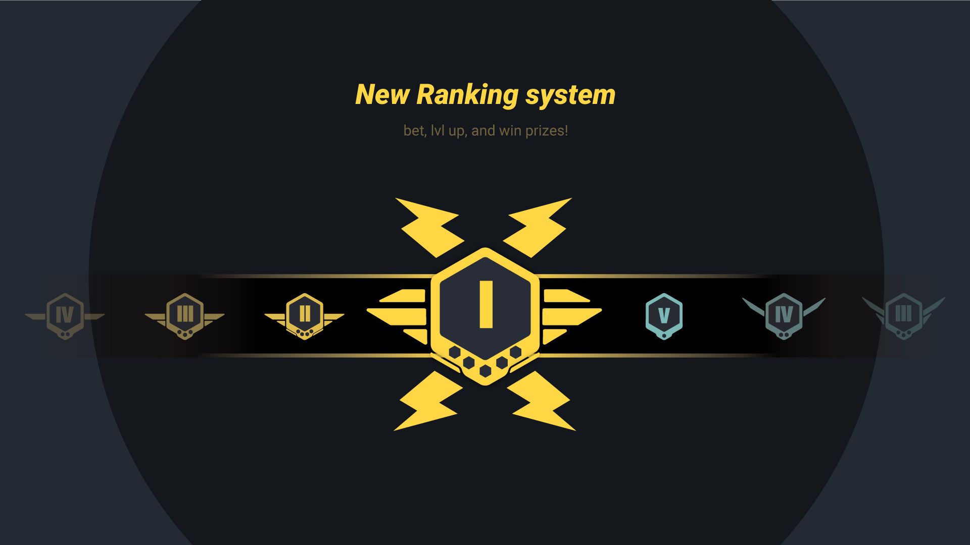 New Ranking System Is Here!